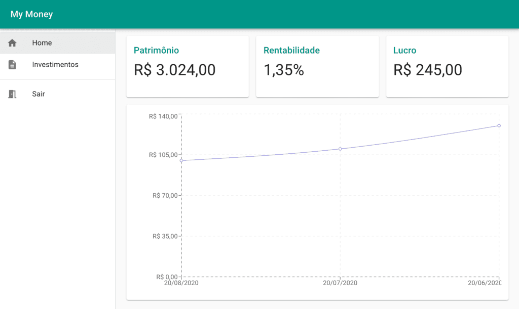 Fullstack com Node.js, React e GraphQL – 9: Frontend com Material-UI e ...