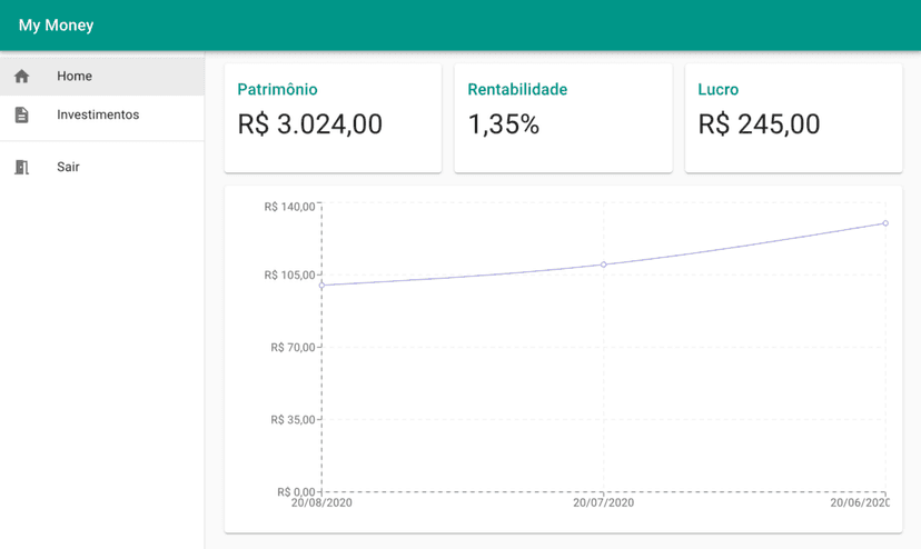 Fullstack com Node.js, React e GraphQL – 9: Frontend com Material-UI e Recharts | Web Dev Drops
